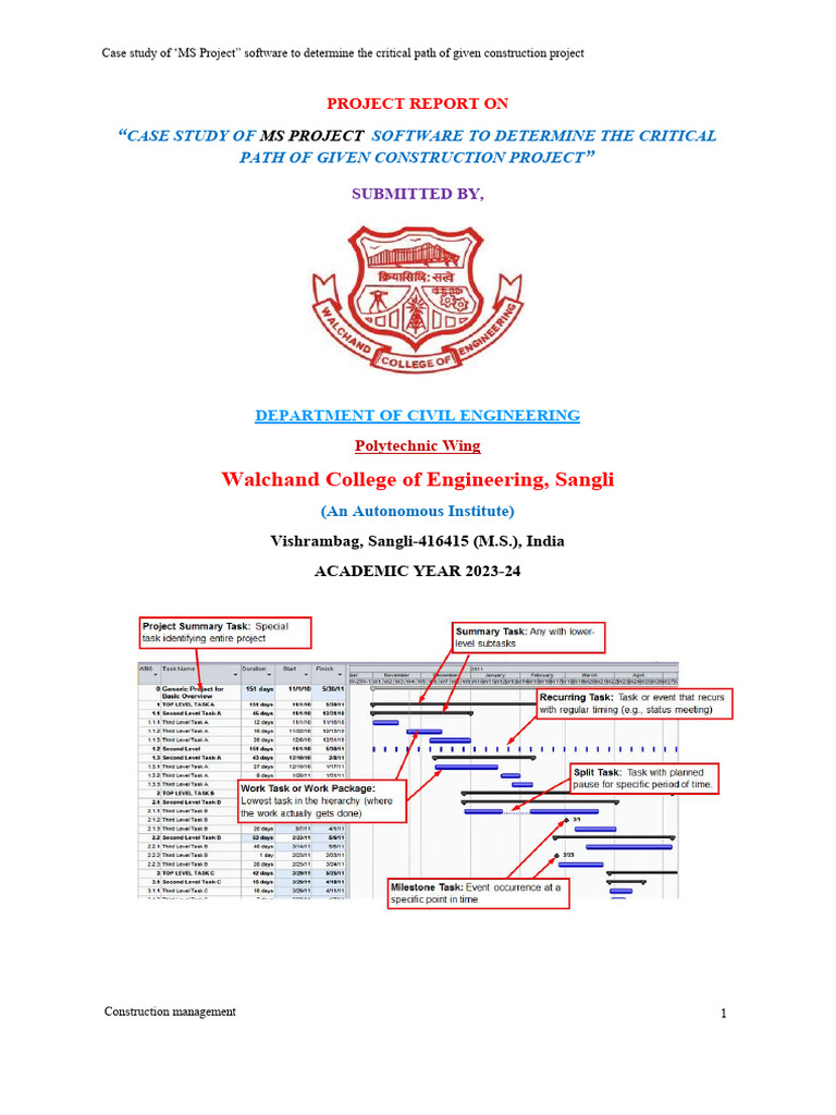 Cma Report | PDF | Project Management | Business