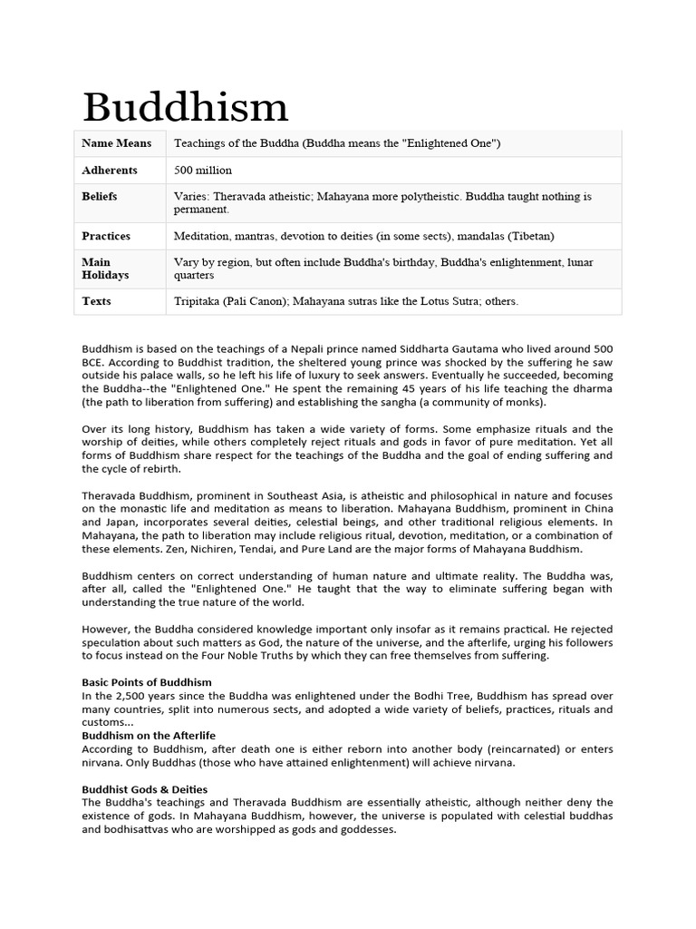 Buddhism | PDF | Mahayana | Enlightenment In Buddhism