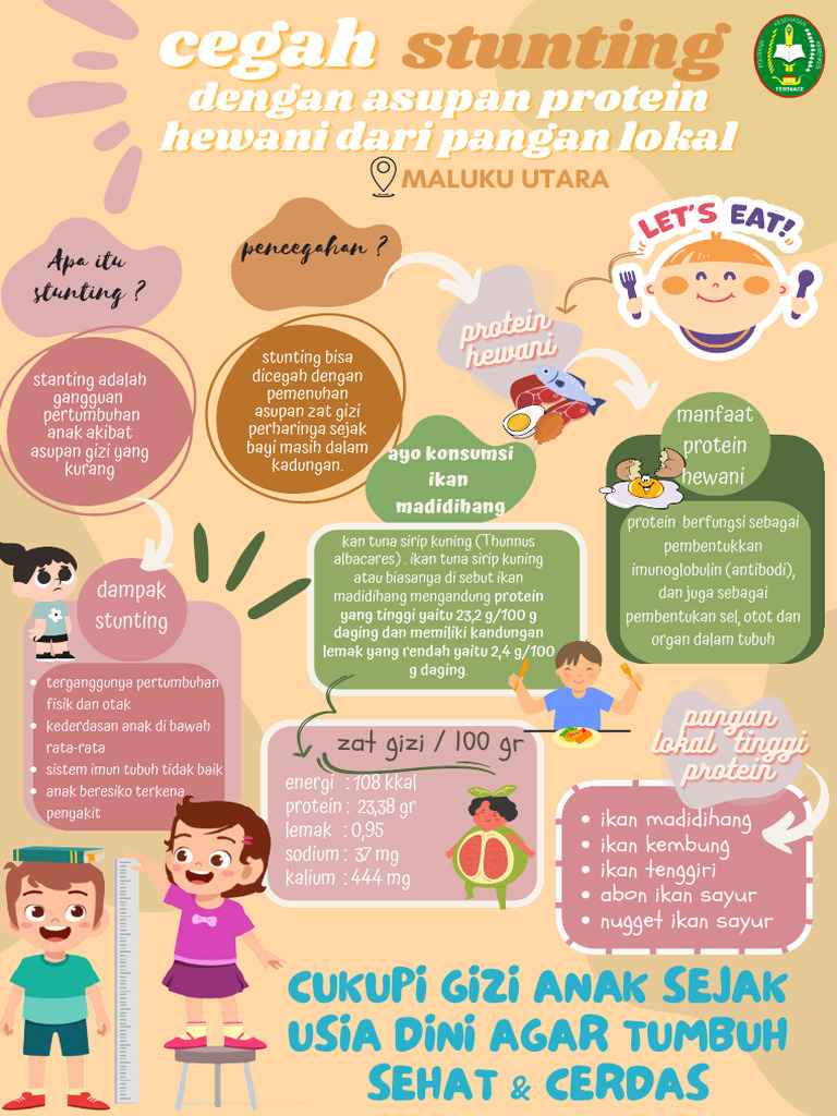 Poster Stunting Fix | PDF