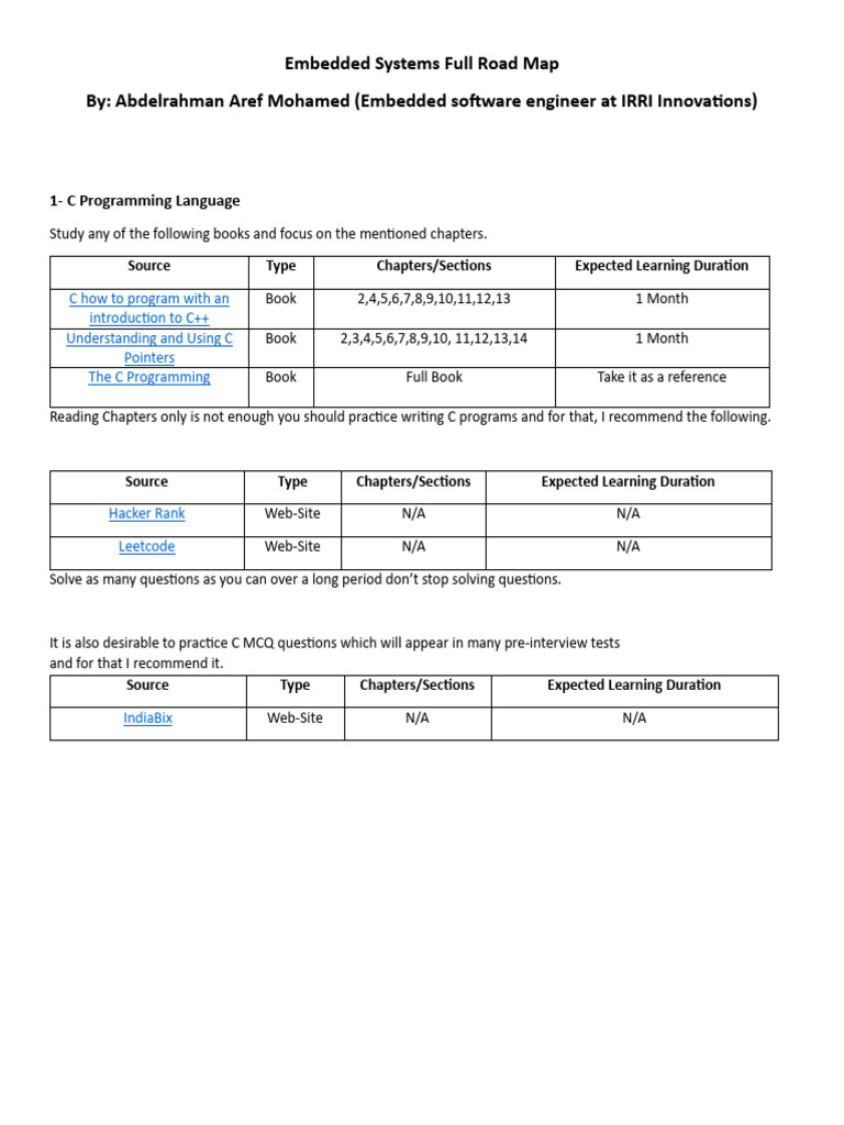 Embedded Systems Full Road Map | PDF | Microcontroller | Embedded System
