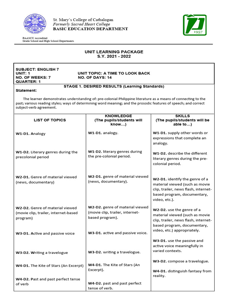 English 7 Unit Learning Package | PDF | Verb | Human Communication