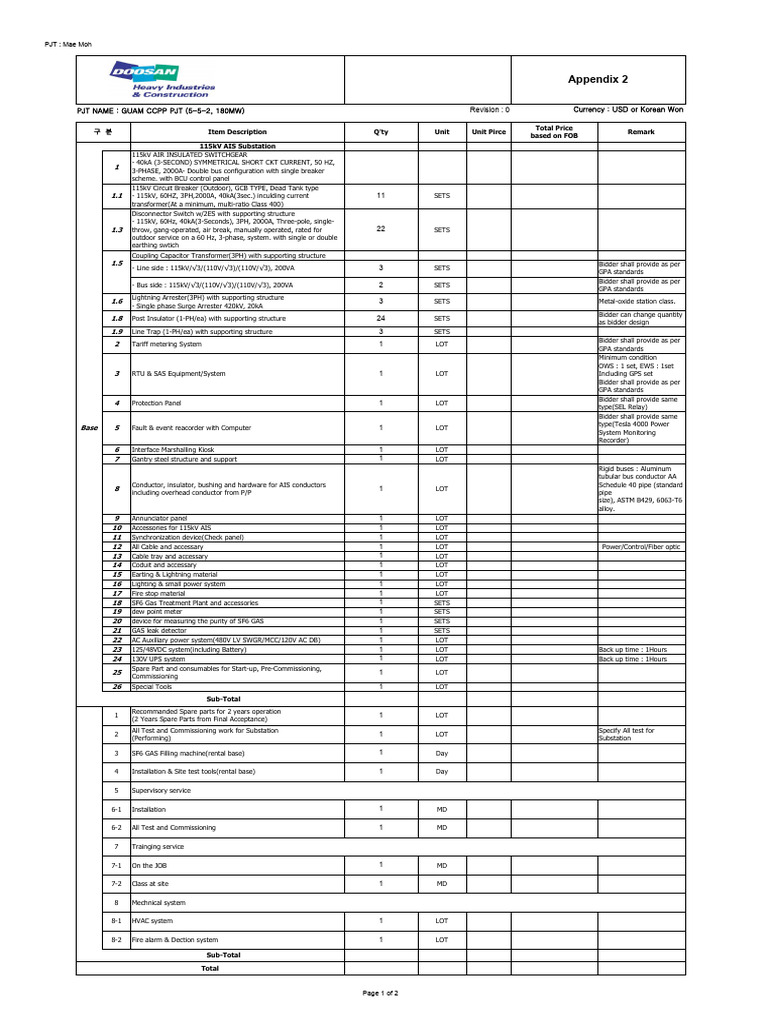 Appendix B2 - Scope of Supply and Work - SWYD | PDF | Electrical Substation | Electrical Components