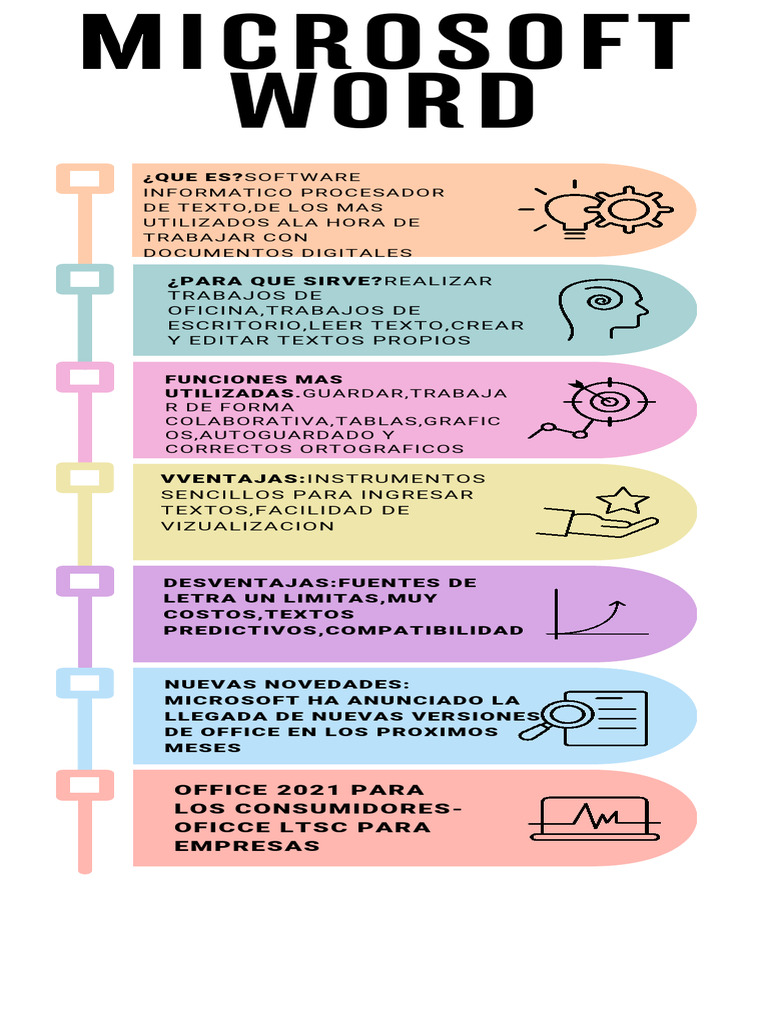 White Colorful Modern Timeline Design Process Infographic | PDF