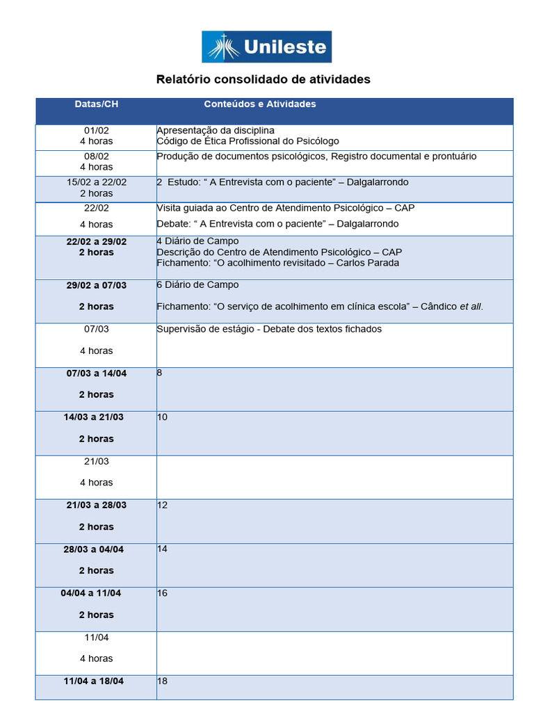 Relatório Consolidado de Atividades B | PDF