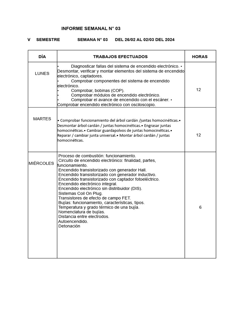 Cuaderno - de - Informe - Semana Ii (V Ciclo) | PDF | Electrónica | Inductor
