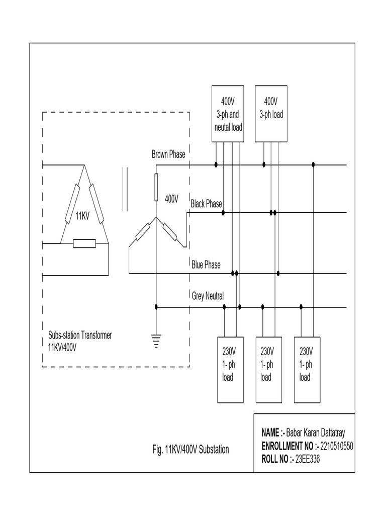 400V 3-ph and Neutal Load Brown Phase 400V 3-ph Load: Fig. 11KV/400V ...