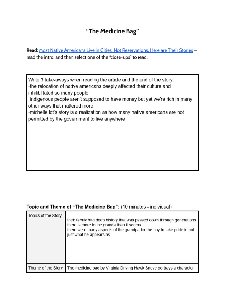 Maia Manesis Naylor - The Medicine Bag | PDF | Social Psychology