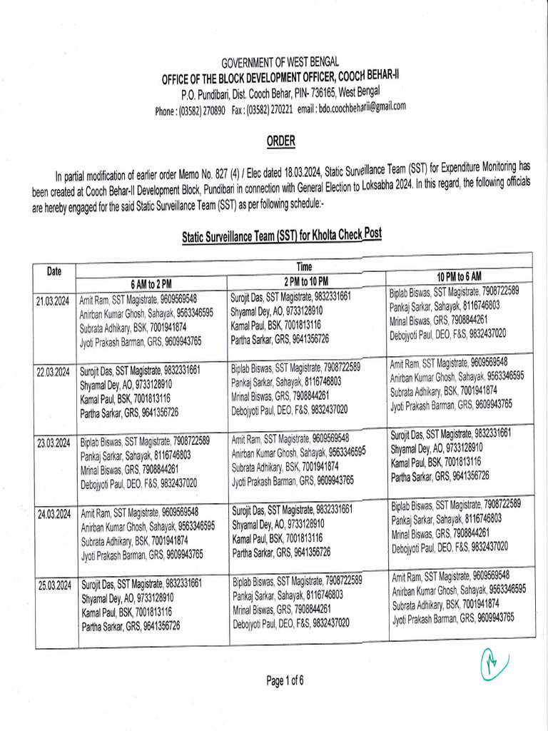 Modified SST Roaster Duty Chart | PDF