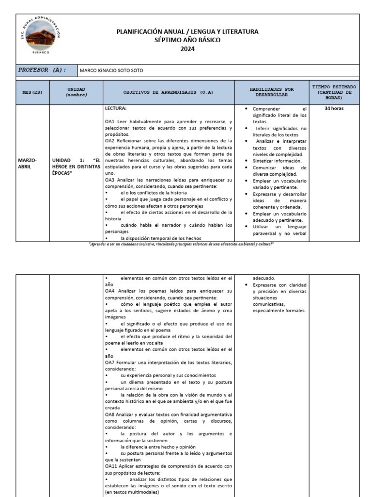 Planificación Anual Lengua 7° Básico 2024 | PDF | Comunicación ...