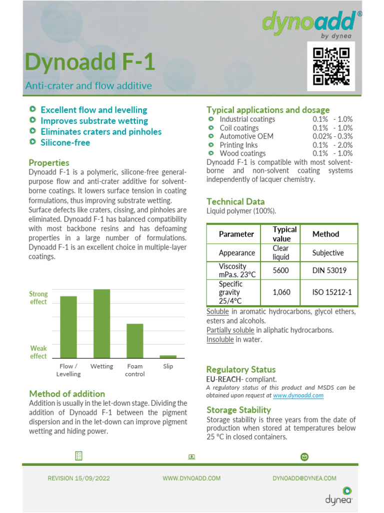 TDS Dynoadd F-1 15092022 | PDF | Coating | Solubility