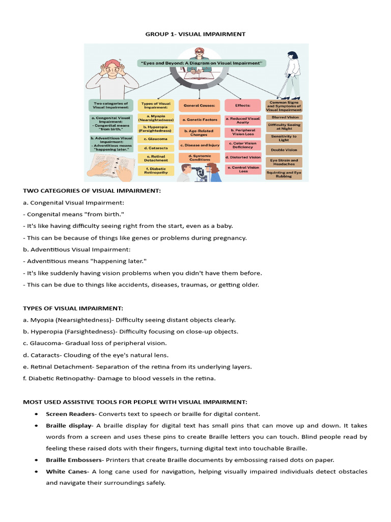 VISUAL-IMPAIRMENt | PDF | Visual Impairment | Myopia