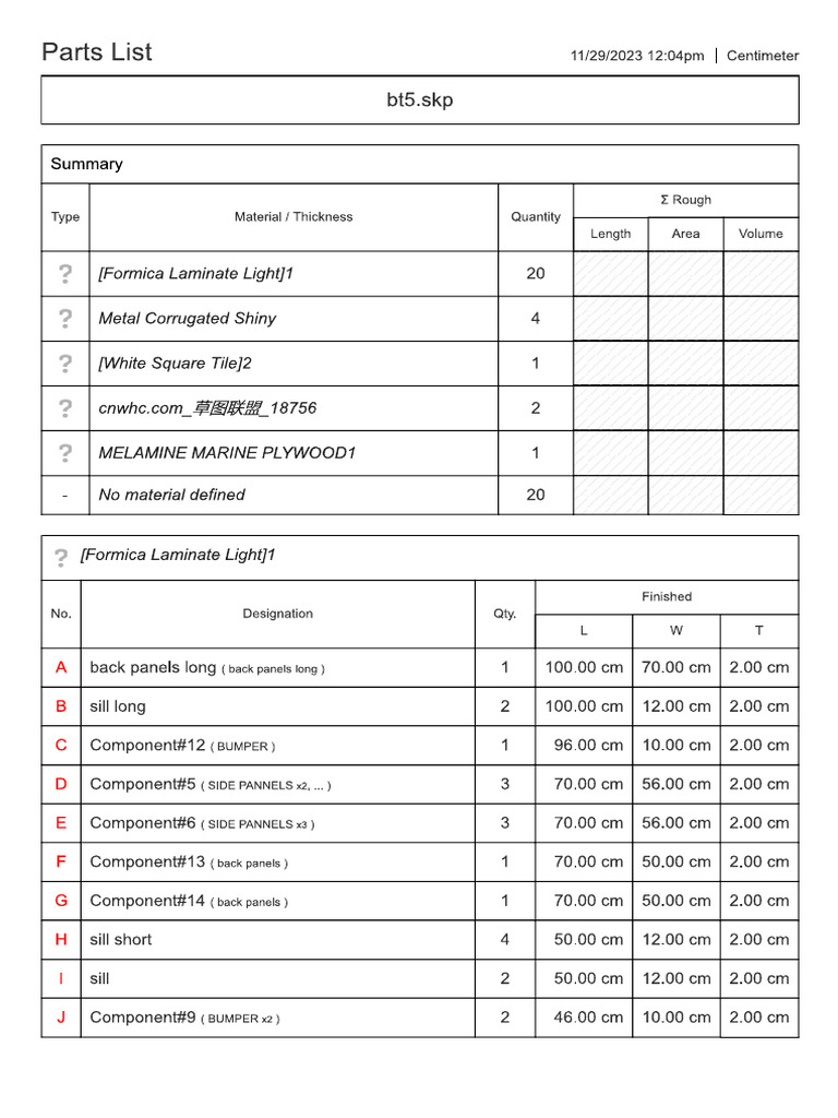 Cutlist Counter | PDF