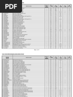 DTC List Deutz Engine | PDF | Relay | Electronic Circuits