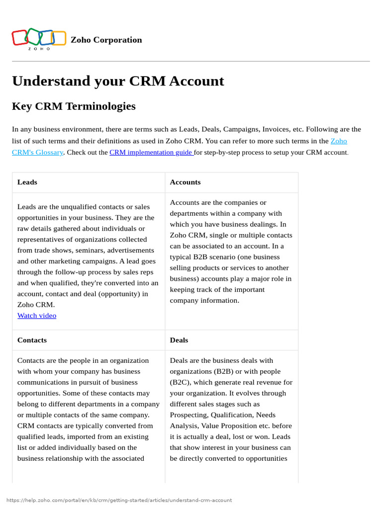 1.understand CRM Account | PDF | Sales | Customer Relationship Management
