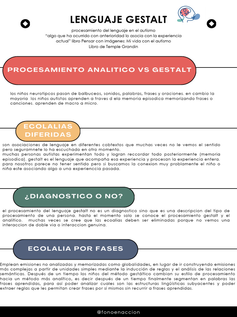 Procesamiento Del Lenguaje Gestalt Fonoenaccion 240314 204041 | PDF | Espectro autista | Gramática