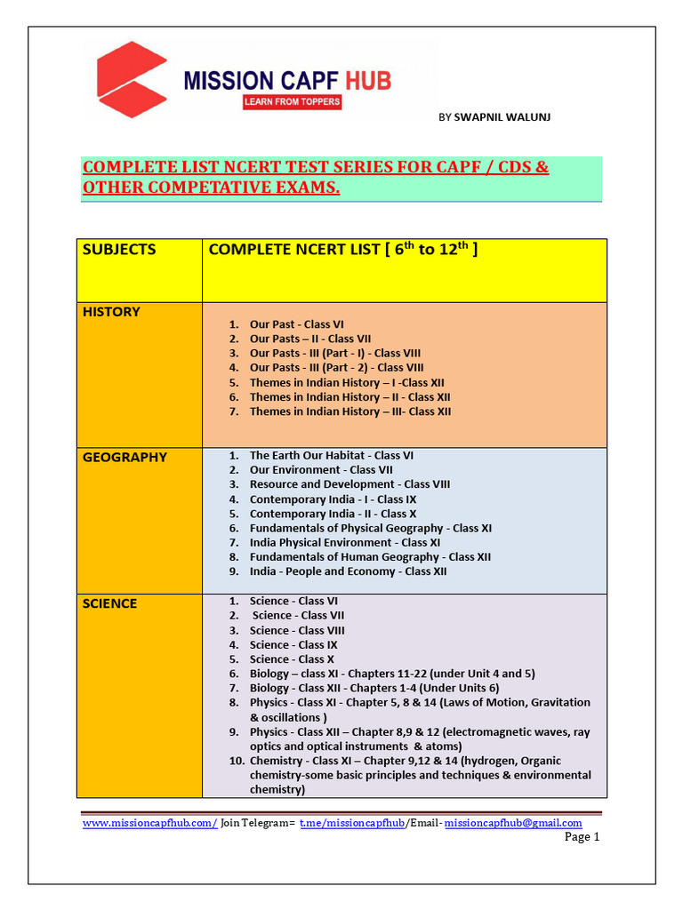 Complete Statistics Notes For Statistical Officer | PDF | Science | Physics