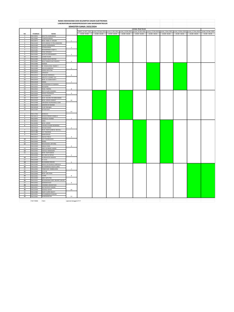 Jadwal Dasar Elka Kelas A Dan B | PDF