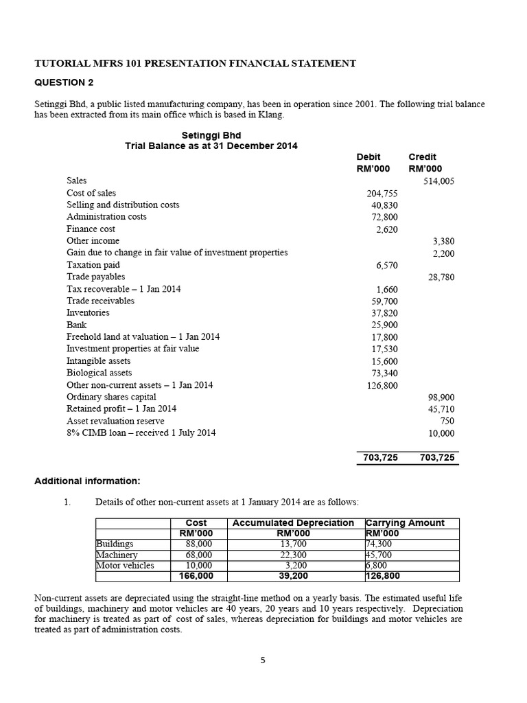 TUTORIAL MFRS 101 PRESENTATION FINANCIAL STATEMENT | PDF | Depreciation ...