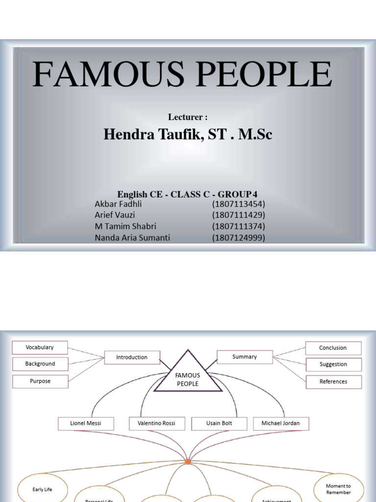 Kel 4 Famous People | PDF