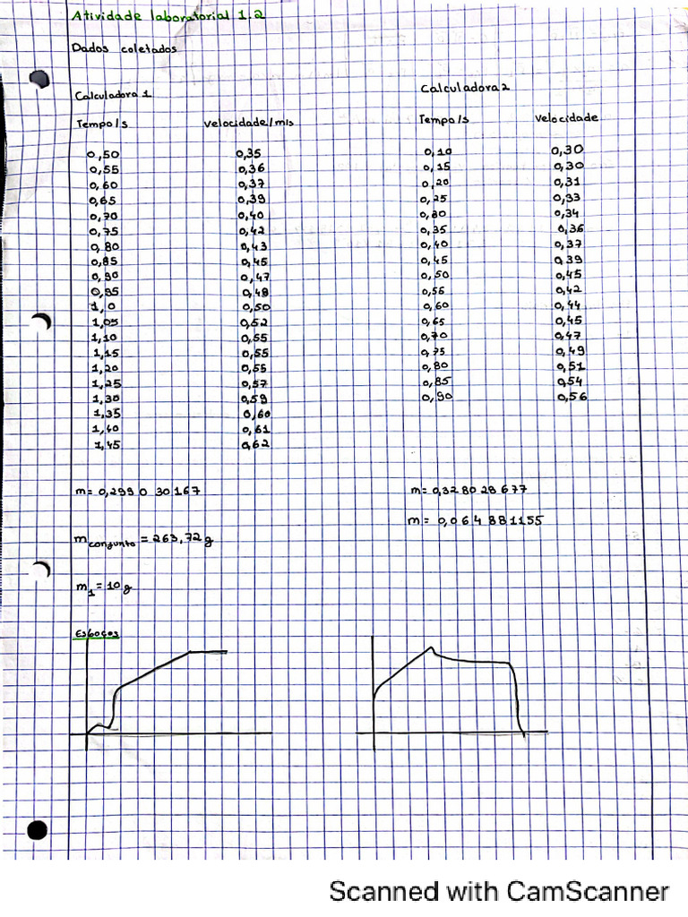 Al1 2 Pdf