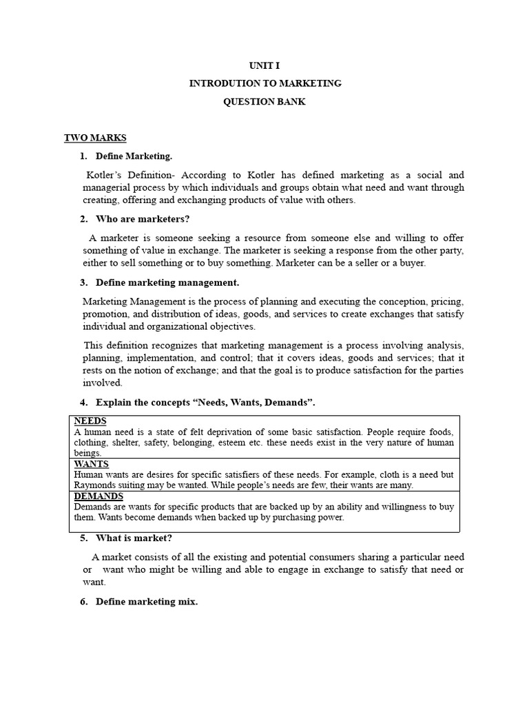 Unit 1 Question Bank | PDF | Marketing | Brand Unit 1 Question Bank | PDF | Marketing | Brand