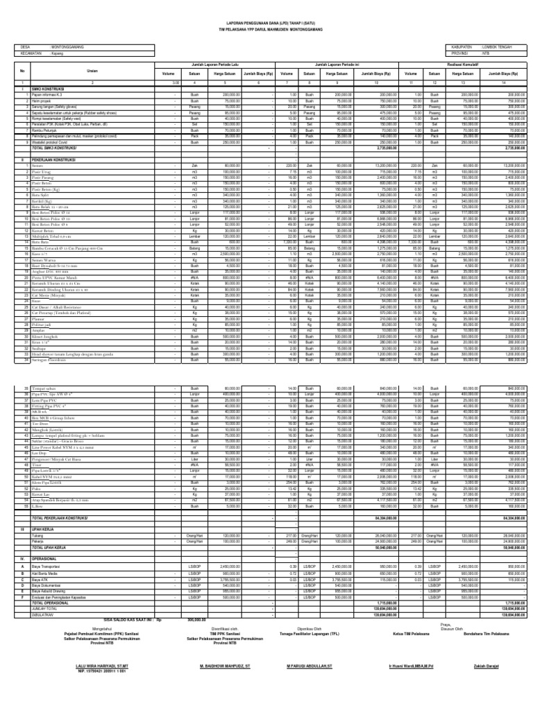Fix MT - LPD T1 | PDF