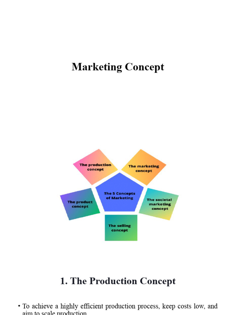 Key Marketing Concepts Explained | PDF | Brand | Marketing