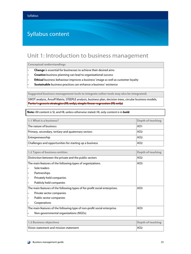 Business Management | PDF | Marketing | Pricing