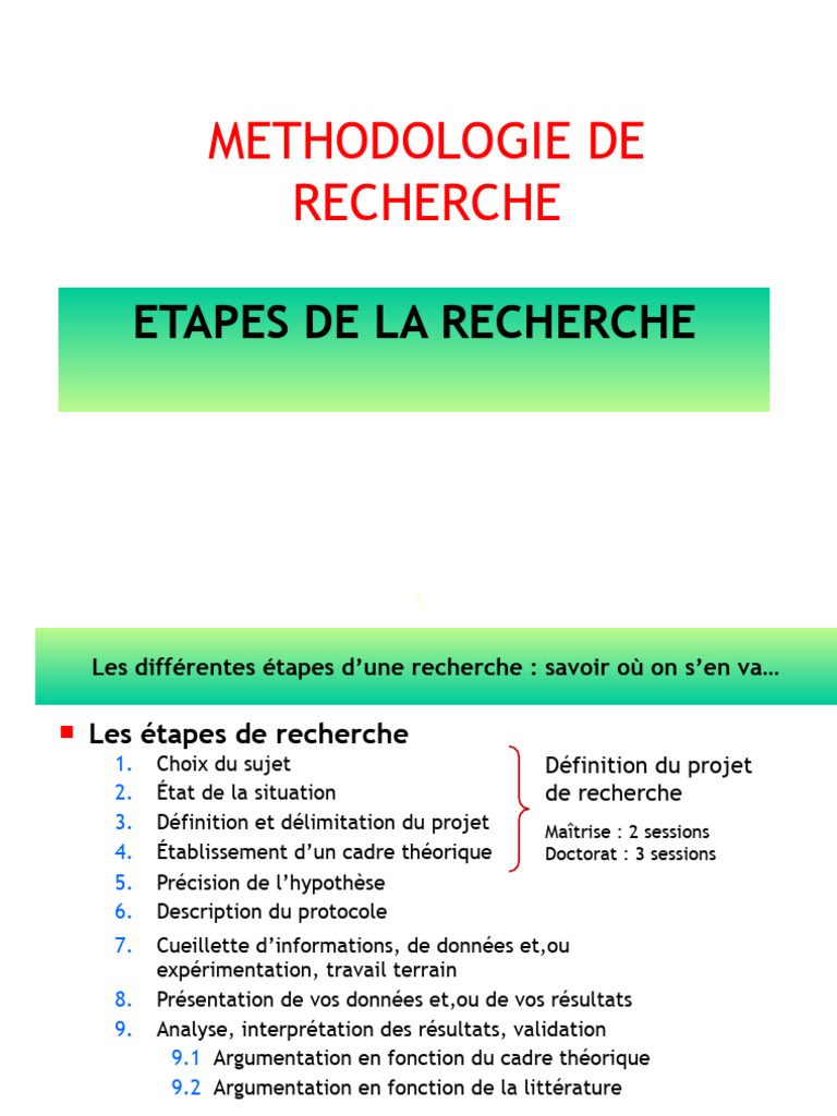 Etapes de La Recherche | PDF | Expérience | Doctorat