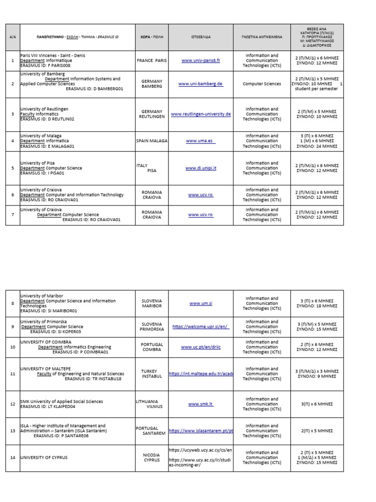 18439-AppliedInformaticsv8 | PDF | Information And Communications Technology | Computer Science