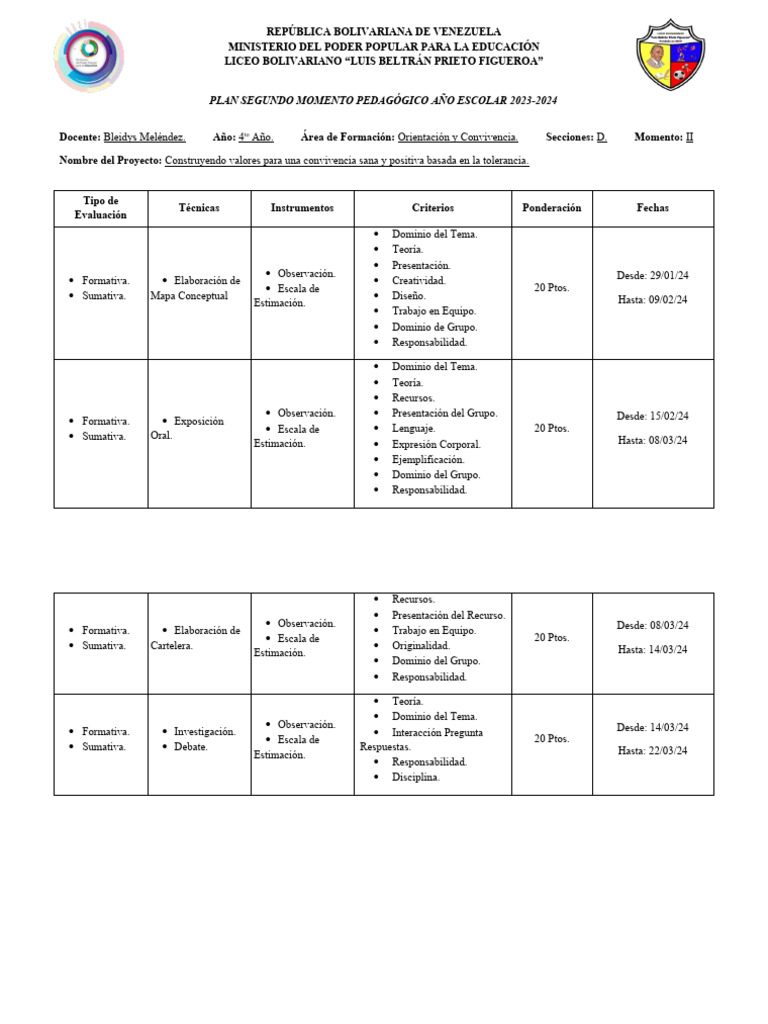 Plan de Evaluación Orientación y Convivencia Bleidys | PDF | Cognición | Aprendizaje