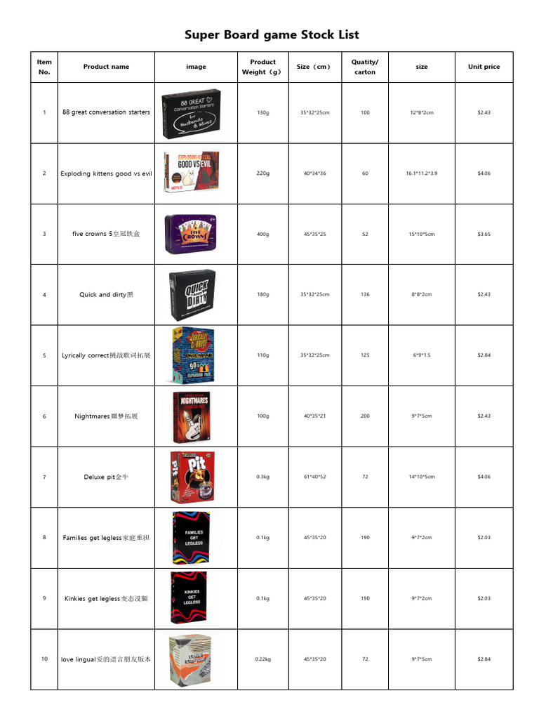 Super Board Game List-20231227 (2024-03-27 22 - 05 - 31) | PDF