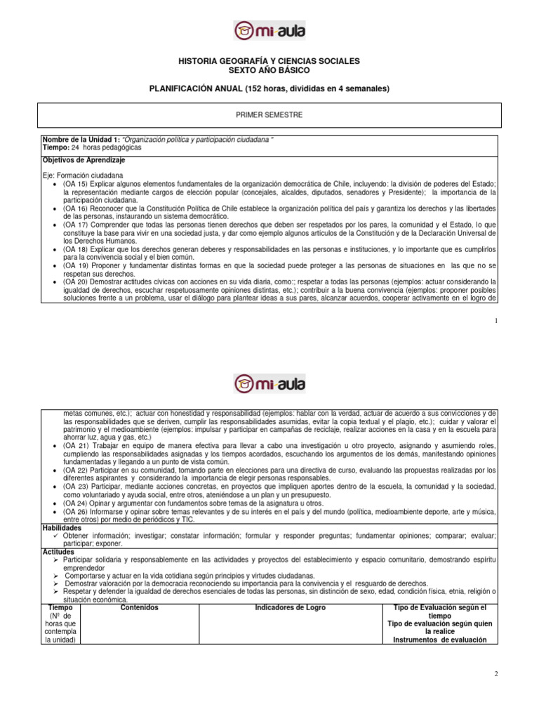 6 Planificacion - Anual - 6to. - Basico - Historia - Geografia - y ...