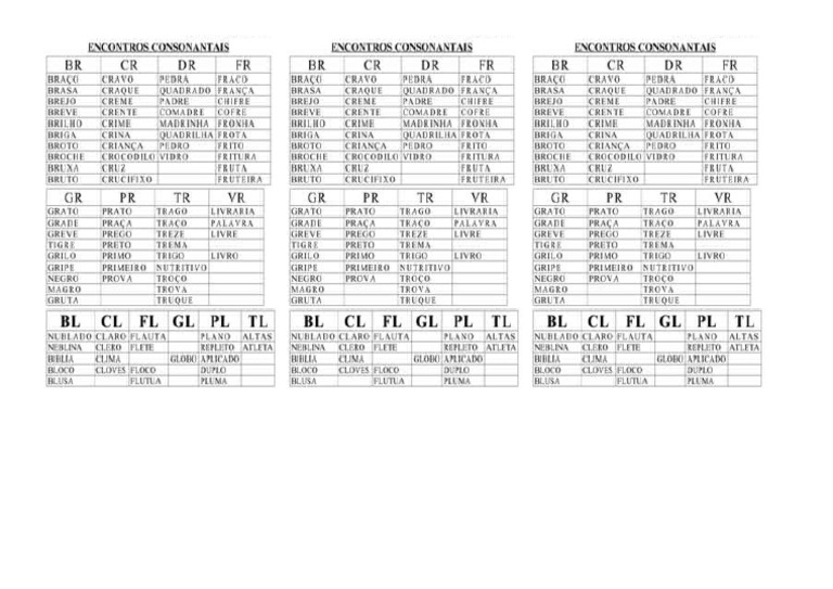 Palavras BR BL | PDF