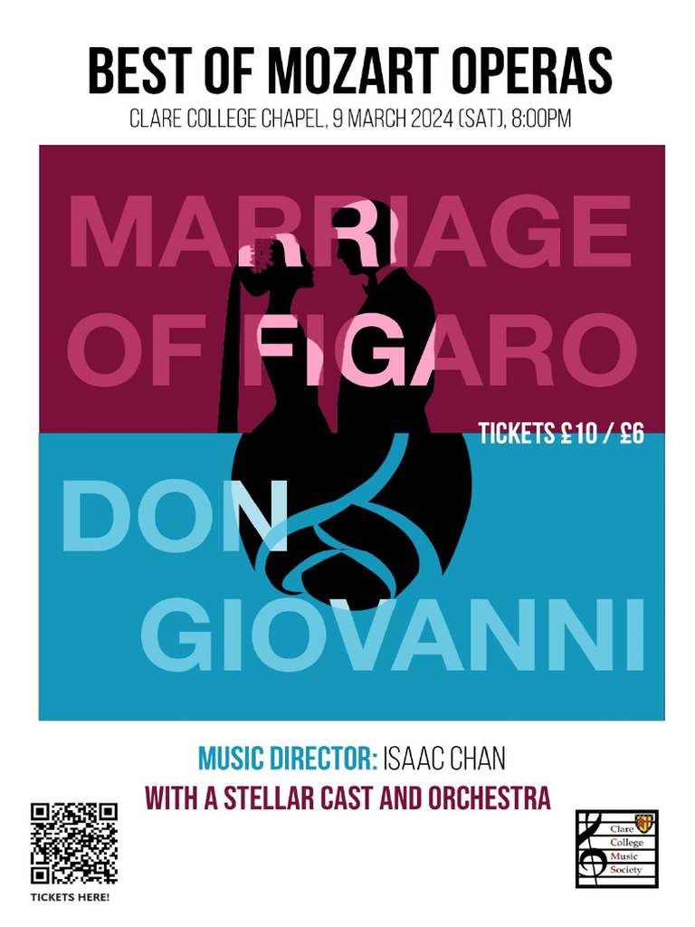 Mozart Poster PDF | PDF