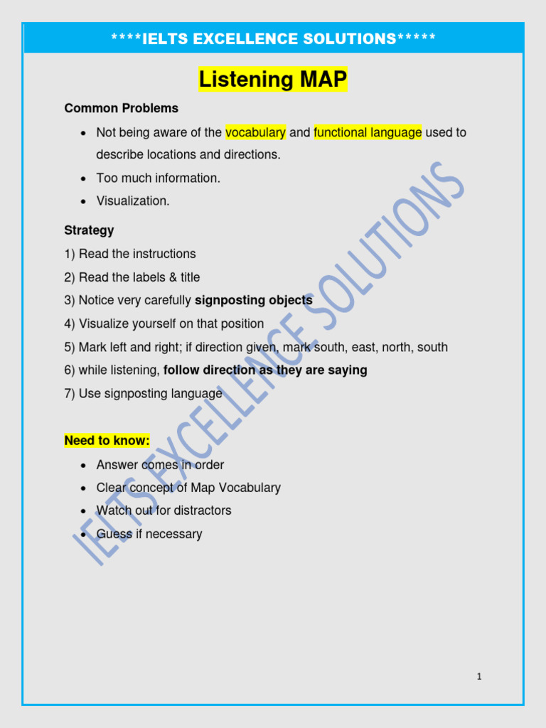 Class - Listening Map Class | PDF | Cognitive Science | Cognition