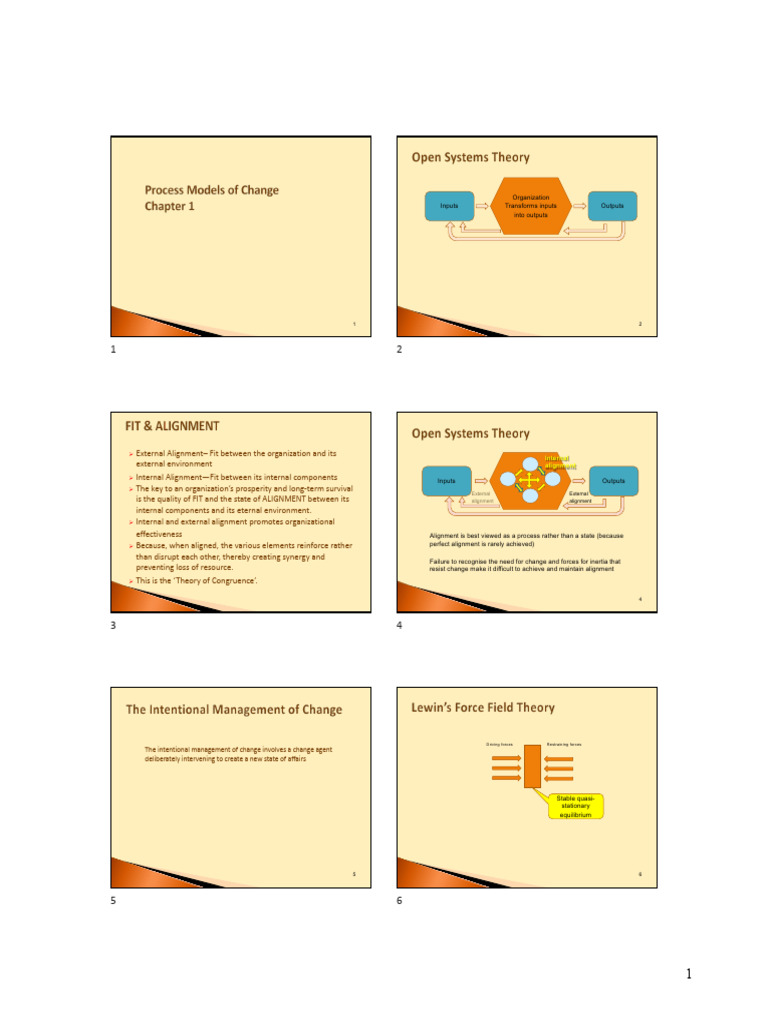 2Part 1 - CHAP1-Process Models of Change (Week 2) - Compatibility Mode ...