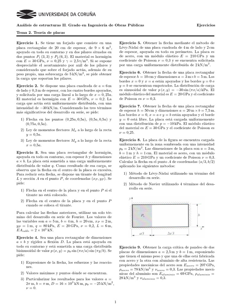 Practica Placas | PDF | Elasticidad (Física) | Mecánica de sólidos