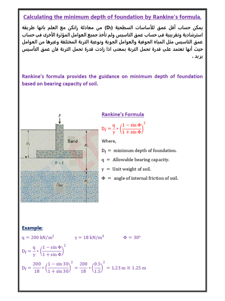Minimum Foundation Depth by Rankine's Formula | PDF