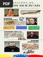 Leyenda La Dientona | PDF