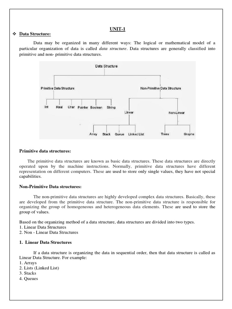 DS UNIT1-1 | PDF | Time Complexity | Algorithms DS UNIT1-1 | PDF | Time Complexity | Algorithms