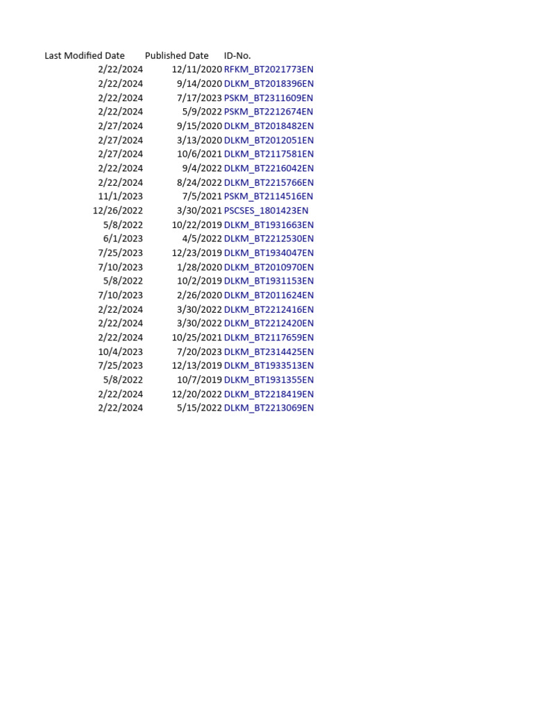 List of Topics C3070 | PDF | Computer Architecture | Computing