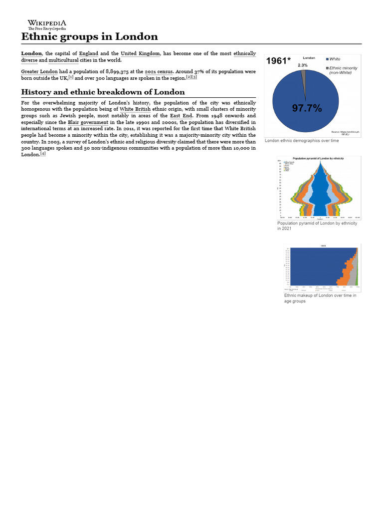 Ethnic Groups in London - Wikipedia | PDF | London | Ethnicity