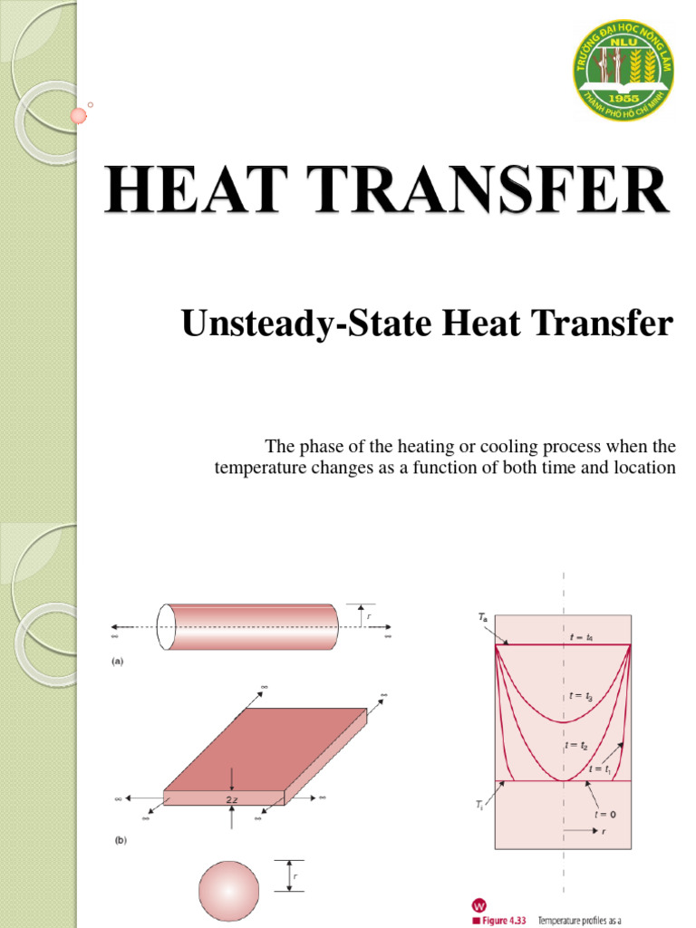 Unsteady-State Heat Transfer | PDF | Heat Transfer | Non Equilibrium ...