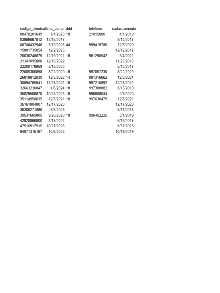 Herbae Leau - 2020 - 2024 | PDF