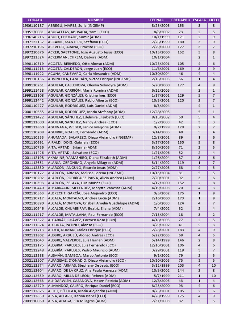 Tarea 04 Criterios | PDF Tarea 04 Criterios | PDF