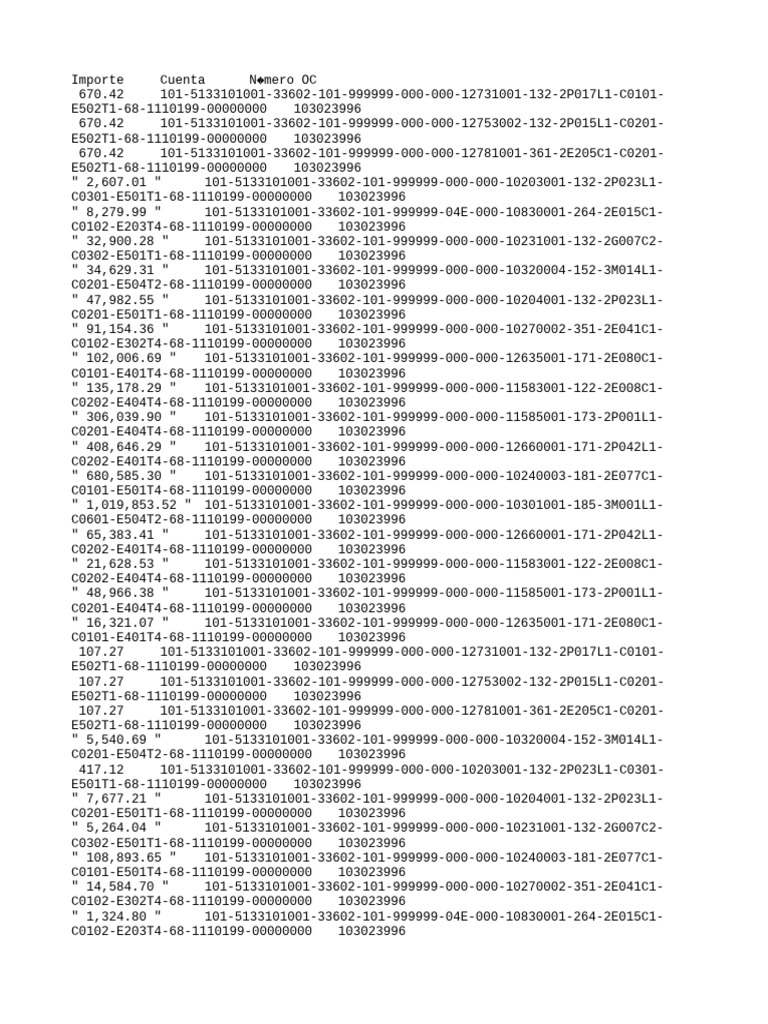 FND GFM 5512290 | PDF