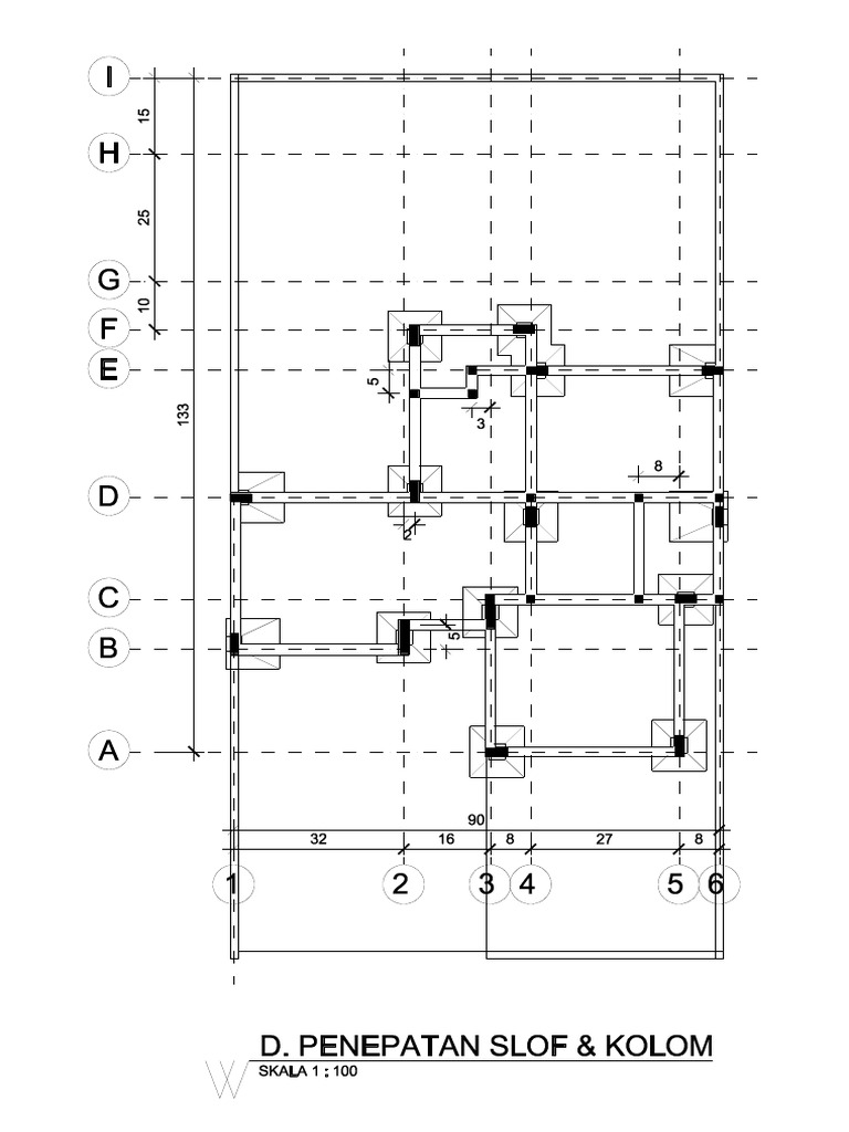 SBTR Rencana Sloff | PDF