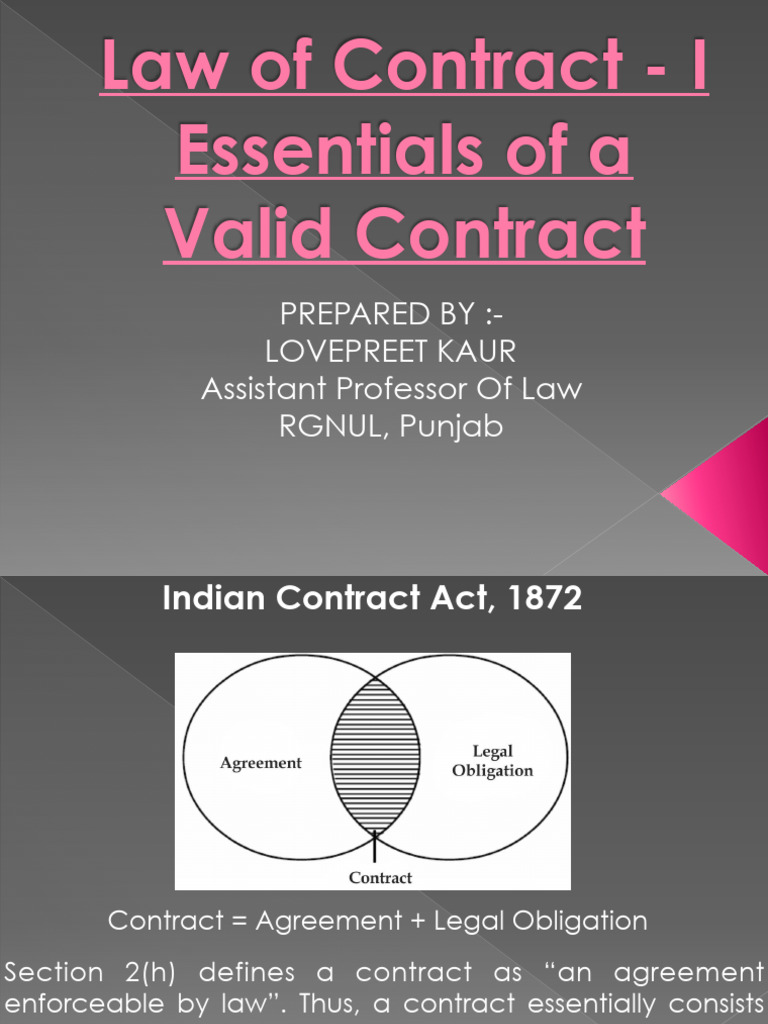 m1 Essentials of A Valid Contract | PDF | Consideration | Business Law