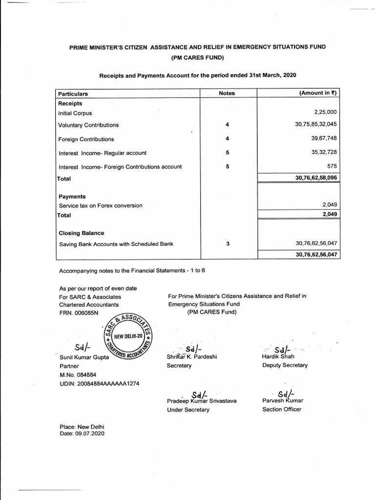 Audited Statement | PDF